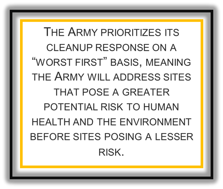 Army Response and Cleanup Process – Army Per- and Polyfluoroalkyl ...
