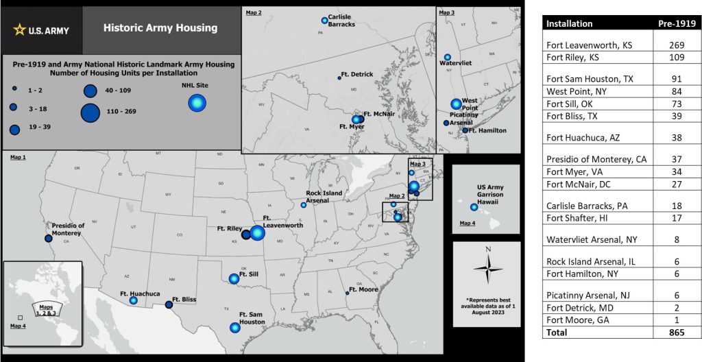 Program Comment for the Preservation of Pre-1919 Historic Army Housing ...