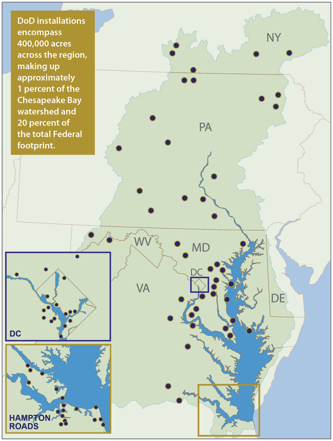 DoD Chesapeake Bay Program