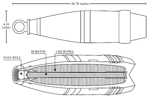 Chemical Agents and RCWM – DoD Recovered Chemical Warfare Material ...