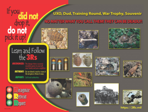 Posters – 3Rs Explosives Safety Education Program